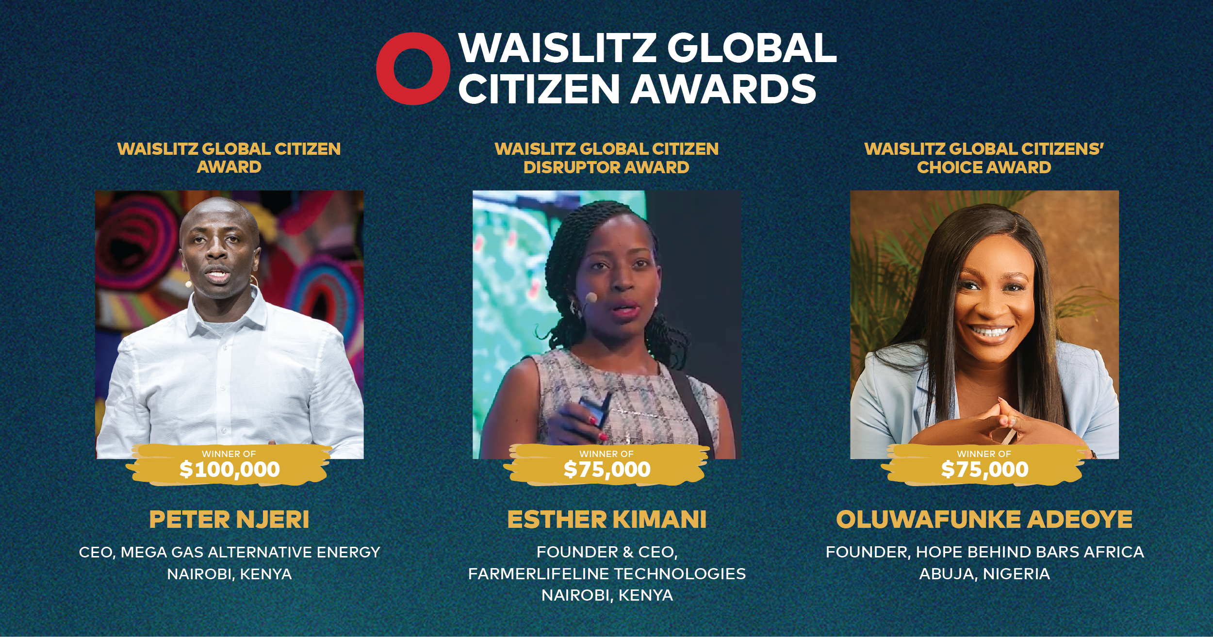 Global Citizen and the Waislitz Foundation Announce the 2023 Waislitz ...