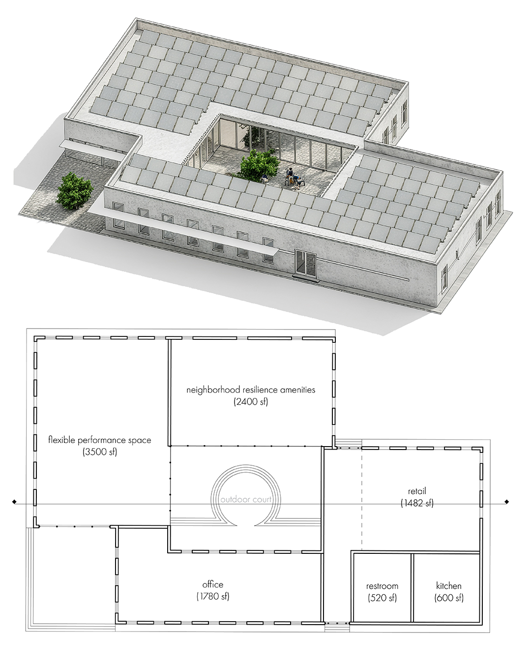 Young Artists Collective