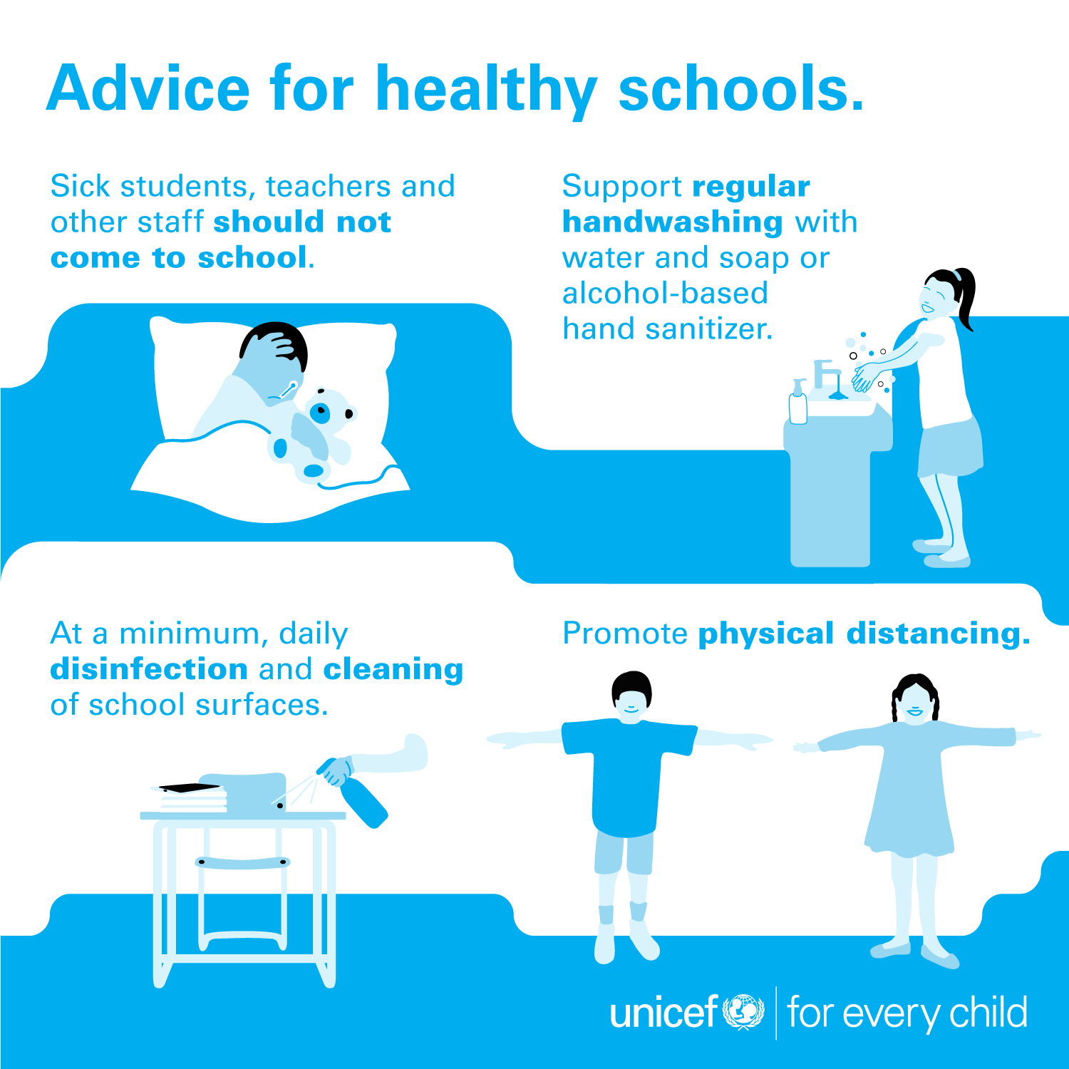 How UNICEF Australia Is Providing Life-Saving Support For Children on ...