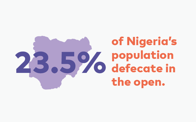 How Global Citizens Got Nigeria to Address Open Defecation