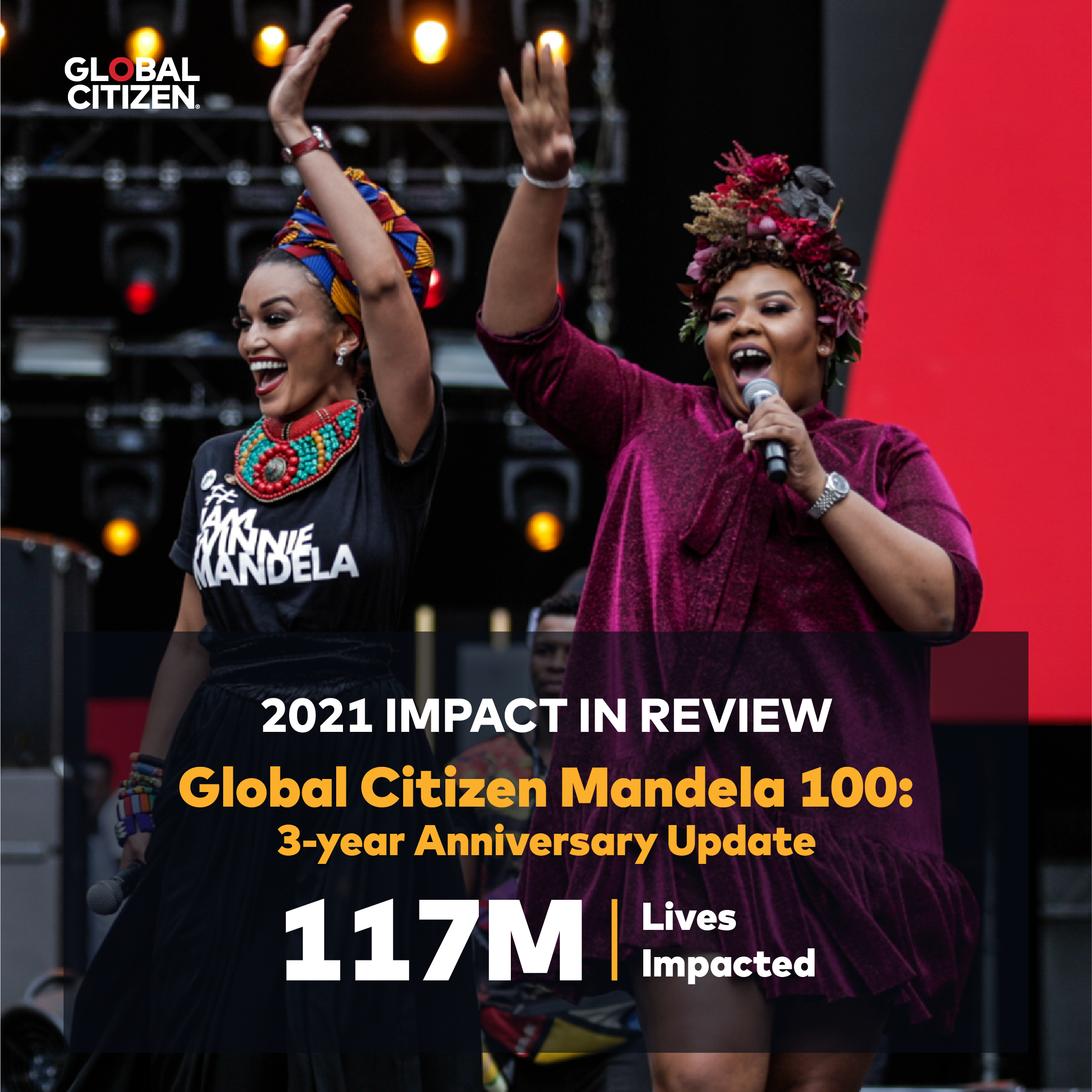 A Year of Impact in Action: 5 Times Global Citizens Helped Change the ...